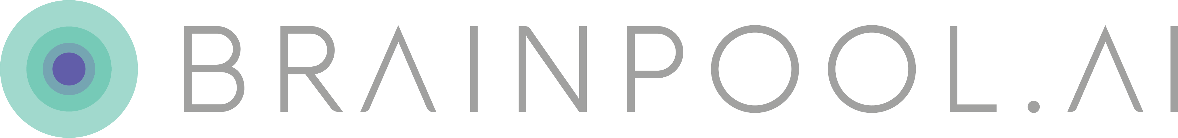 GenAI for Business | Brainpool GenAI Solutions & Services